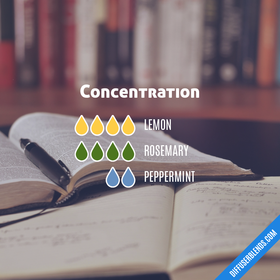 Concentration | DiffuserBlends.com