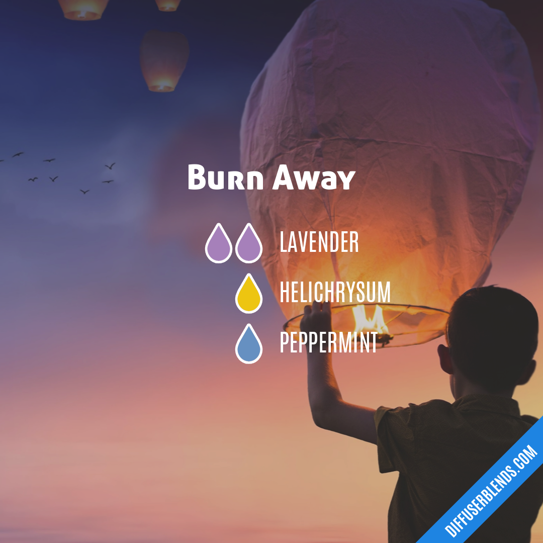 Burn Away | DiffuserBlends.com