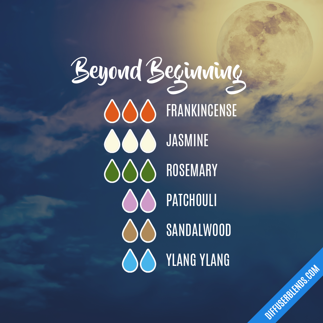 Beyond Beginning | DiffuserBlends.com