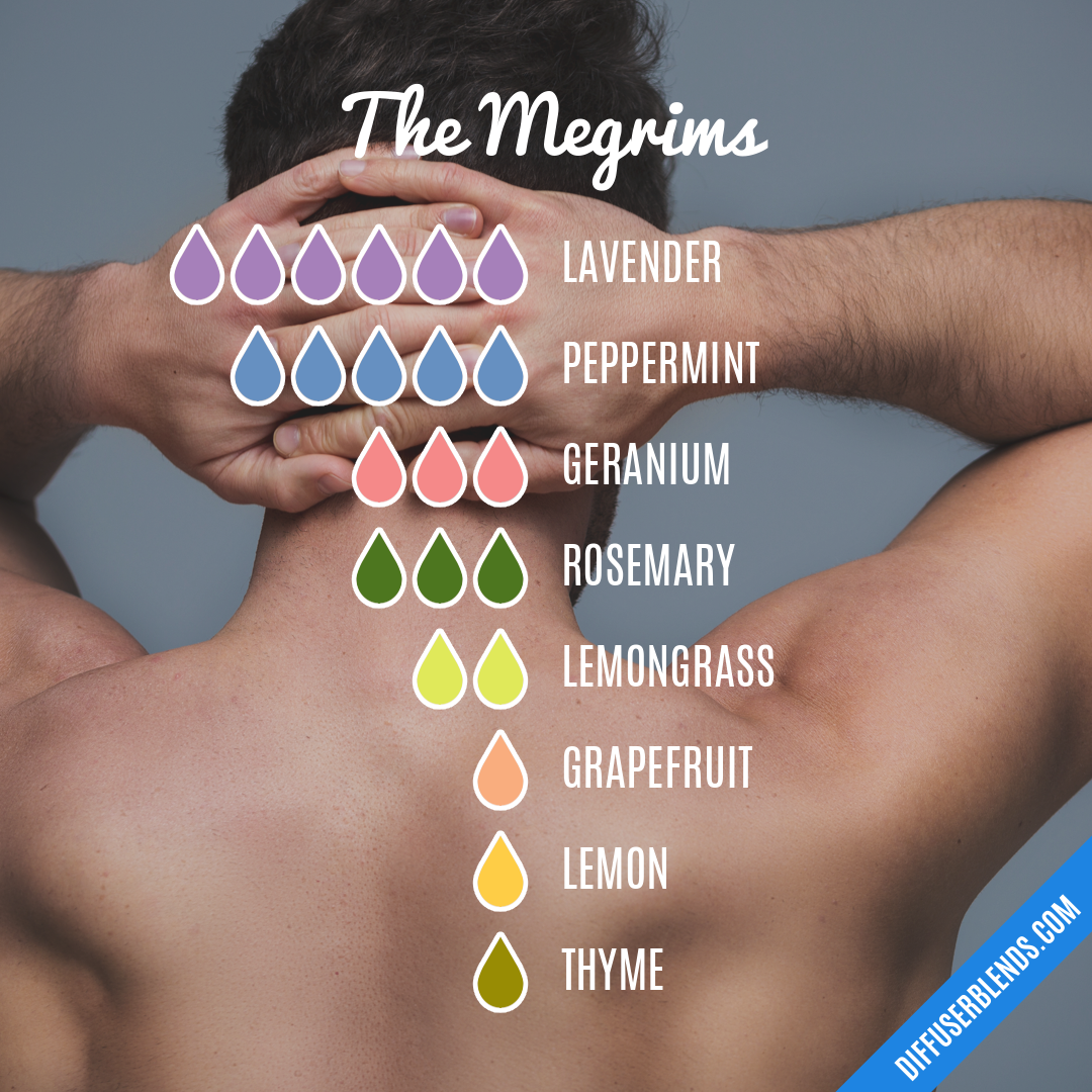 The Megrims | DiffuserBlends.com