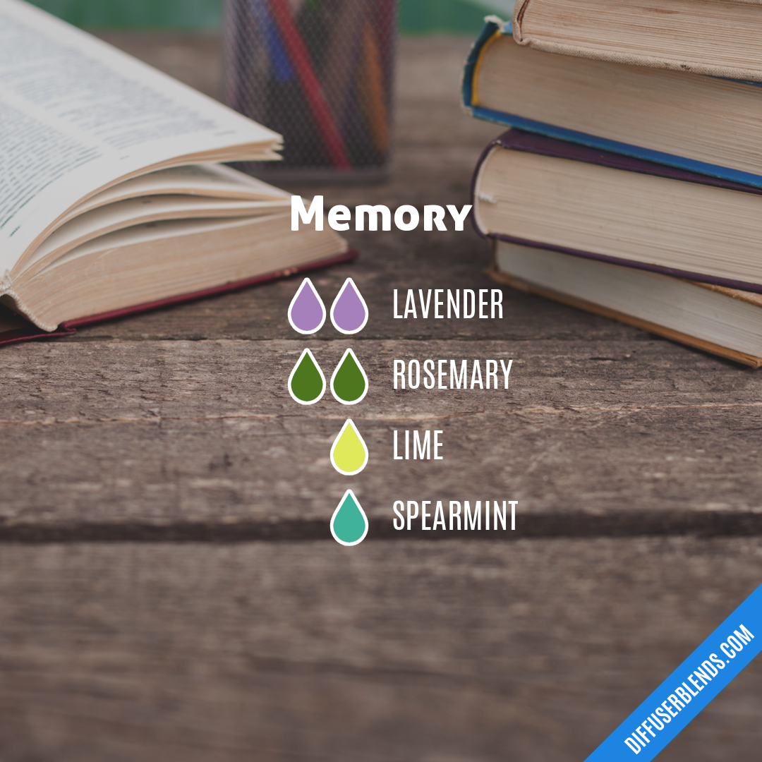 Memory | DiffuserBlends.com