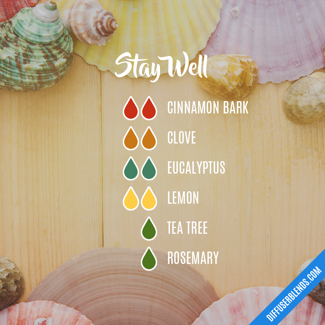 Stay Well | DiffuserBlends.com