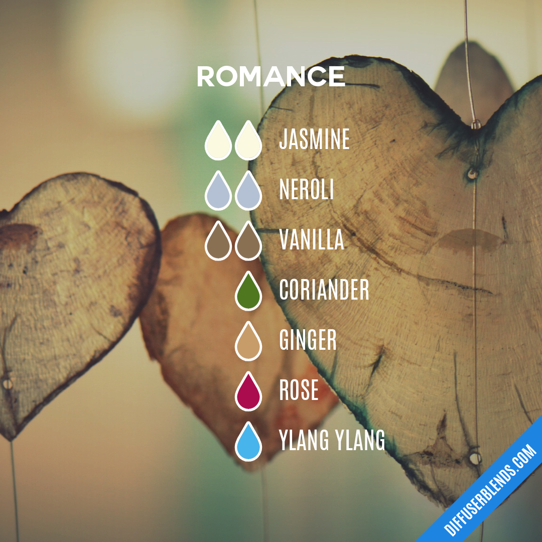 Romance | DiffuserBlends.com