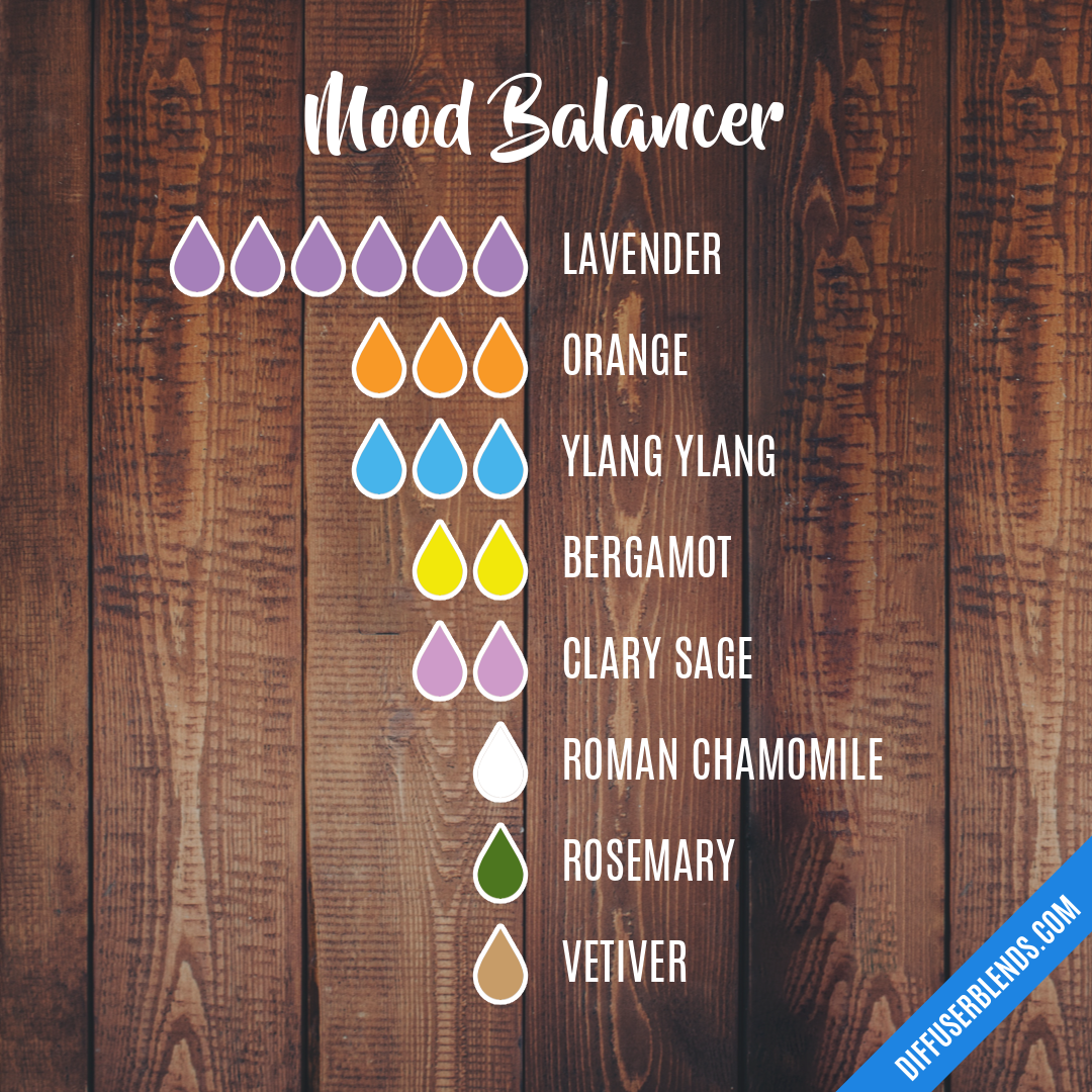 Mood Balancer | DiffuserBlends.com