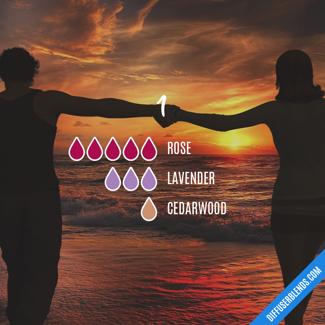 1 | DiffuserBlends.com