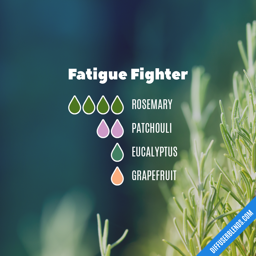 Fatigue Fighter | DiffuserBlends.com