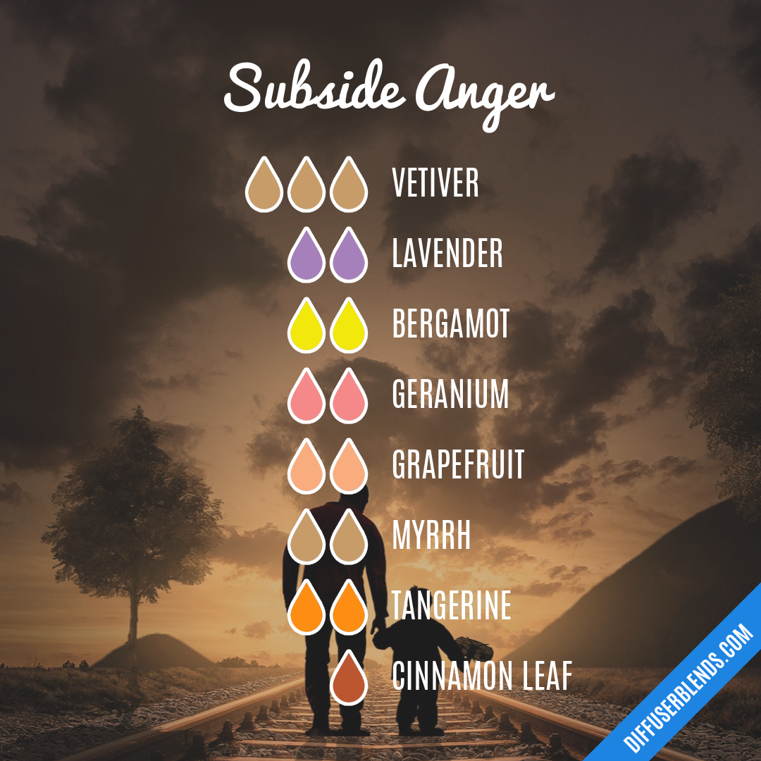 Subside Anger | DiffuserBlends.com