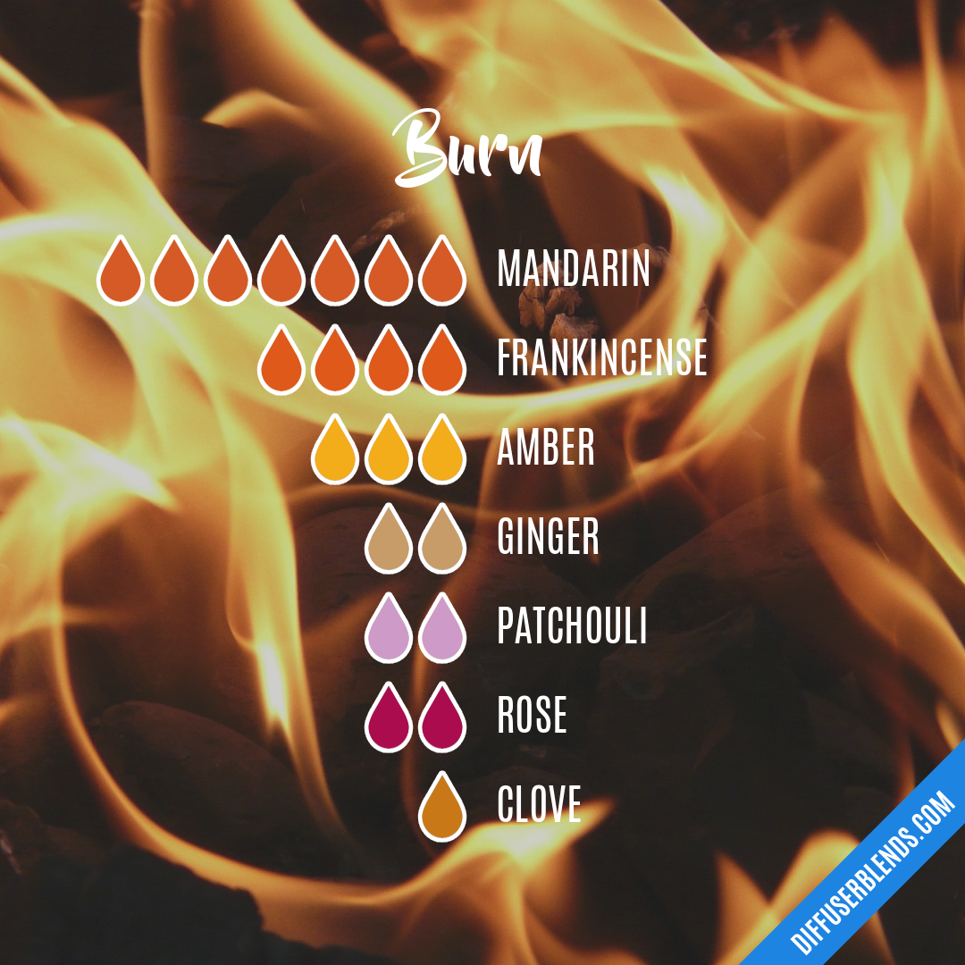 Burn | DiffuserBlends.com
