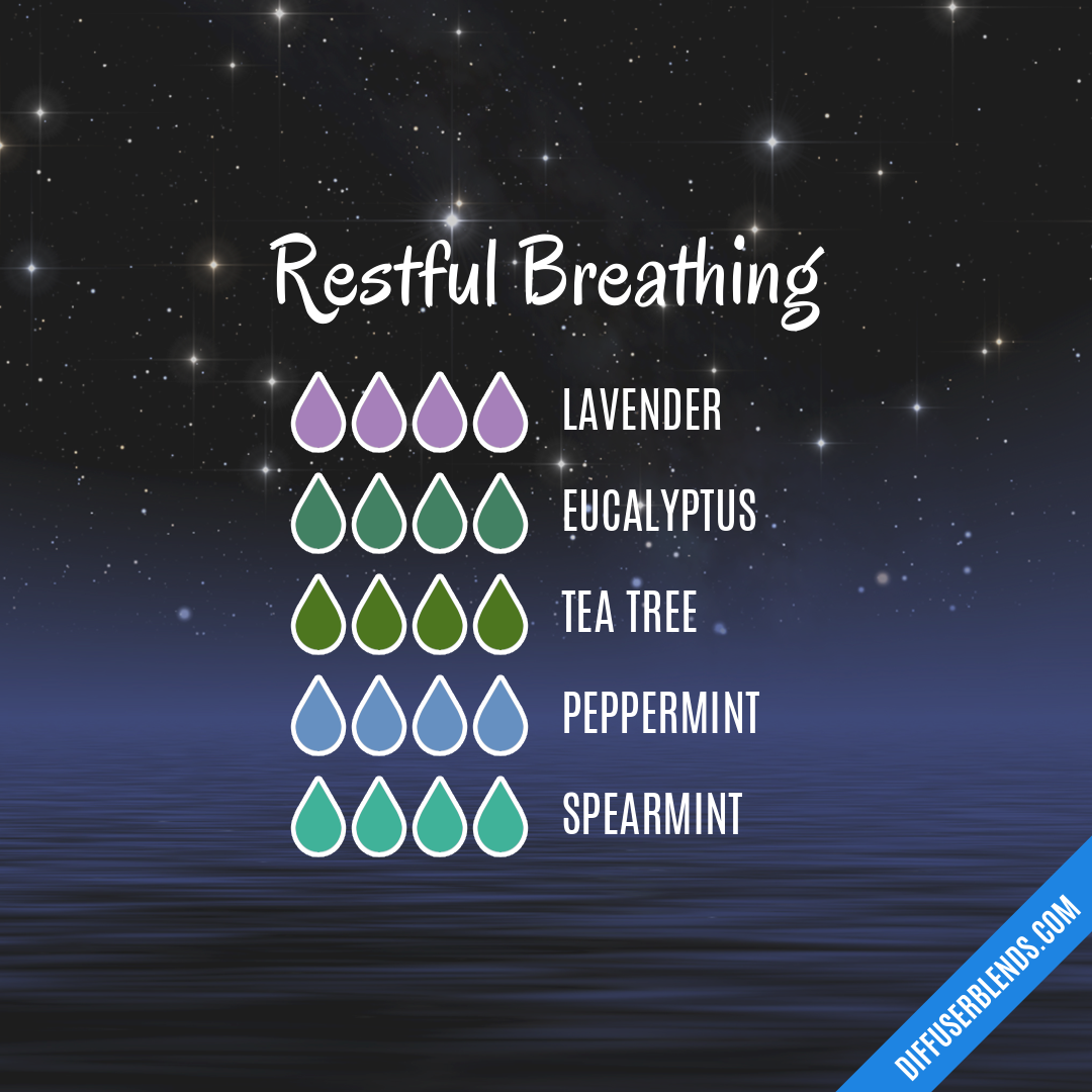 Restful Breathing | DiffuserBlends.com