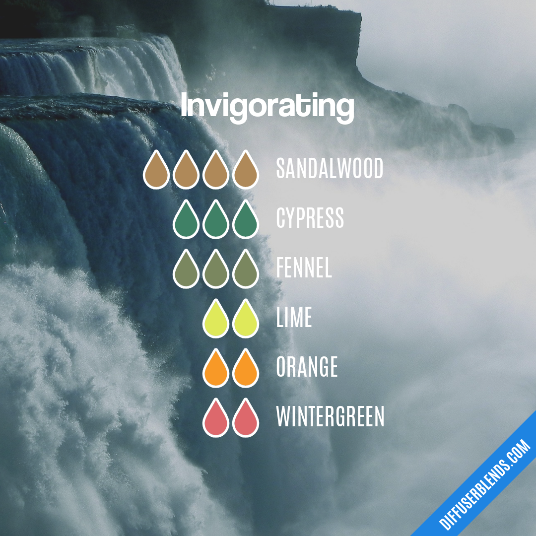 Invigorating | DiffuserBlends.com