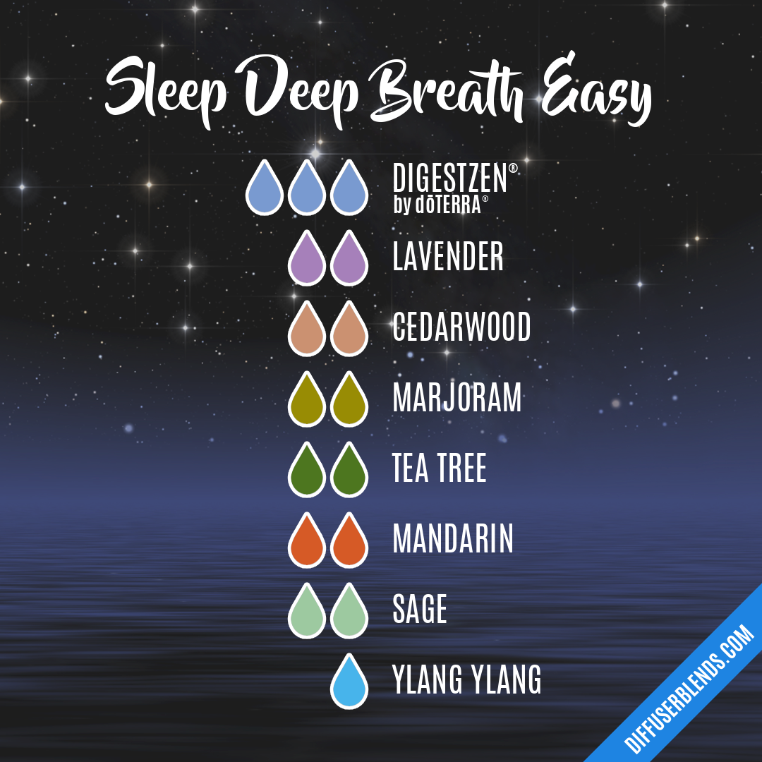 Sleep Deep Breath Easy | DiffuserBlends.com