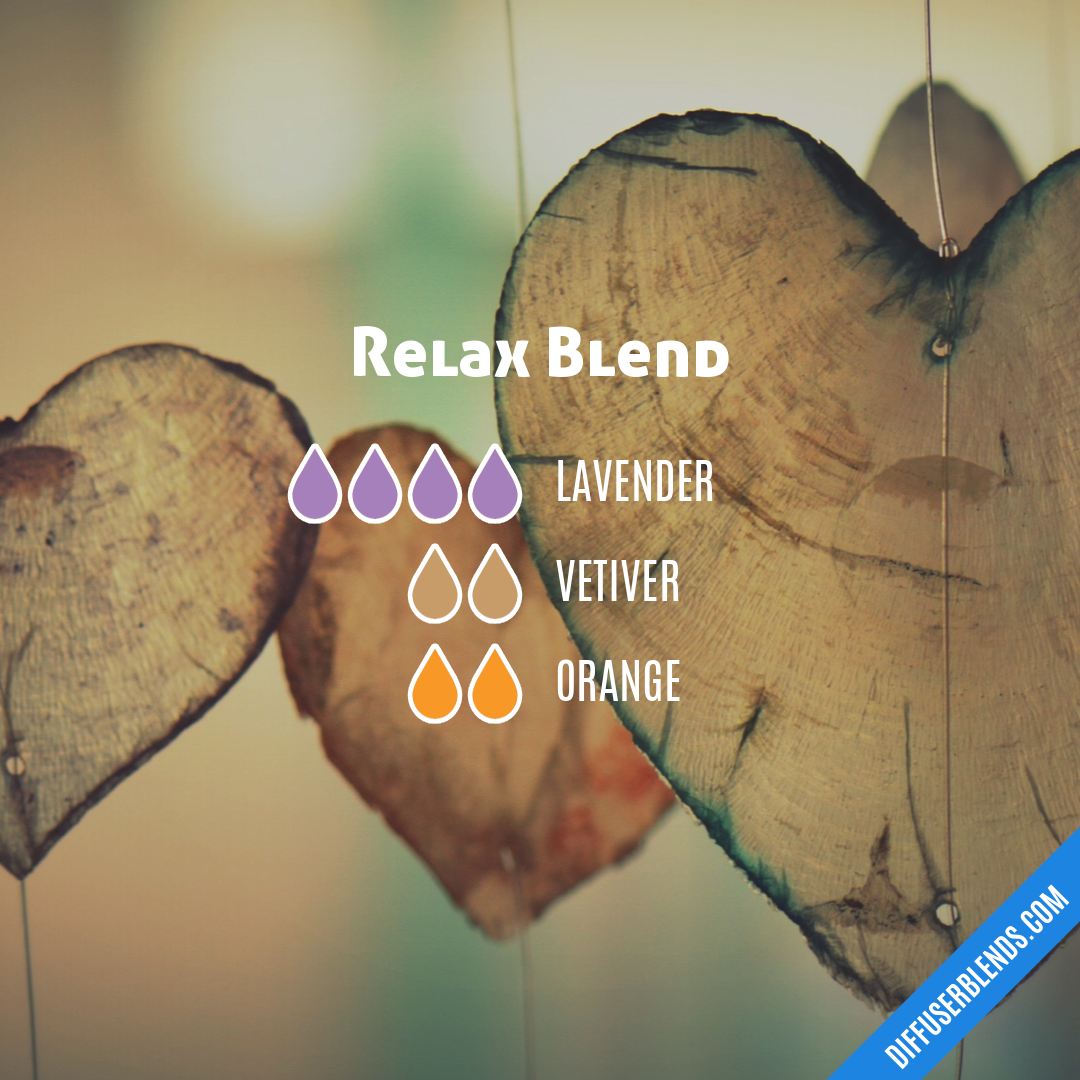 Relax Blend | DiffuserBlends.com