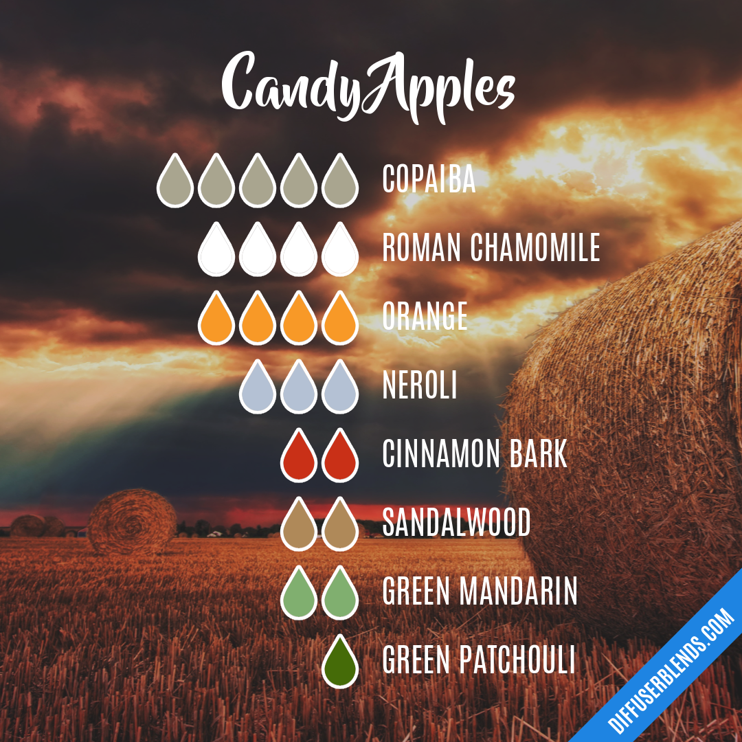 Candy Apples | DiffuserBlends.com