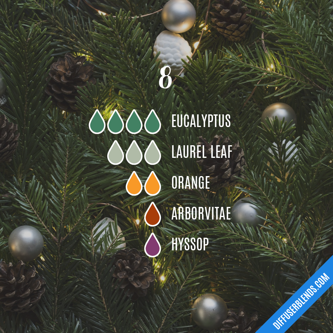 8 | DiffuserBlends.com