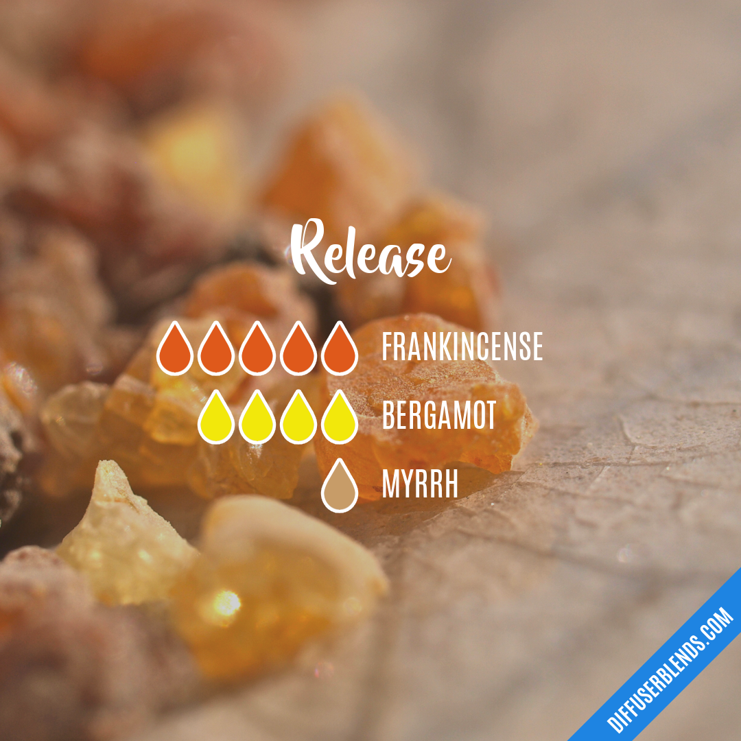 Release | DiffuserBlends.com