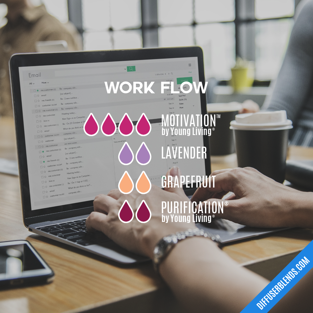 Work Flow | DiffuserBlends.com