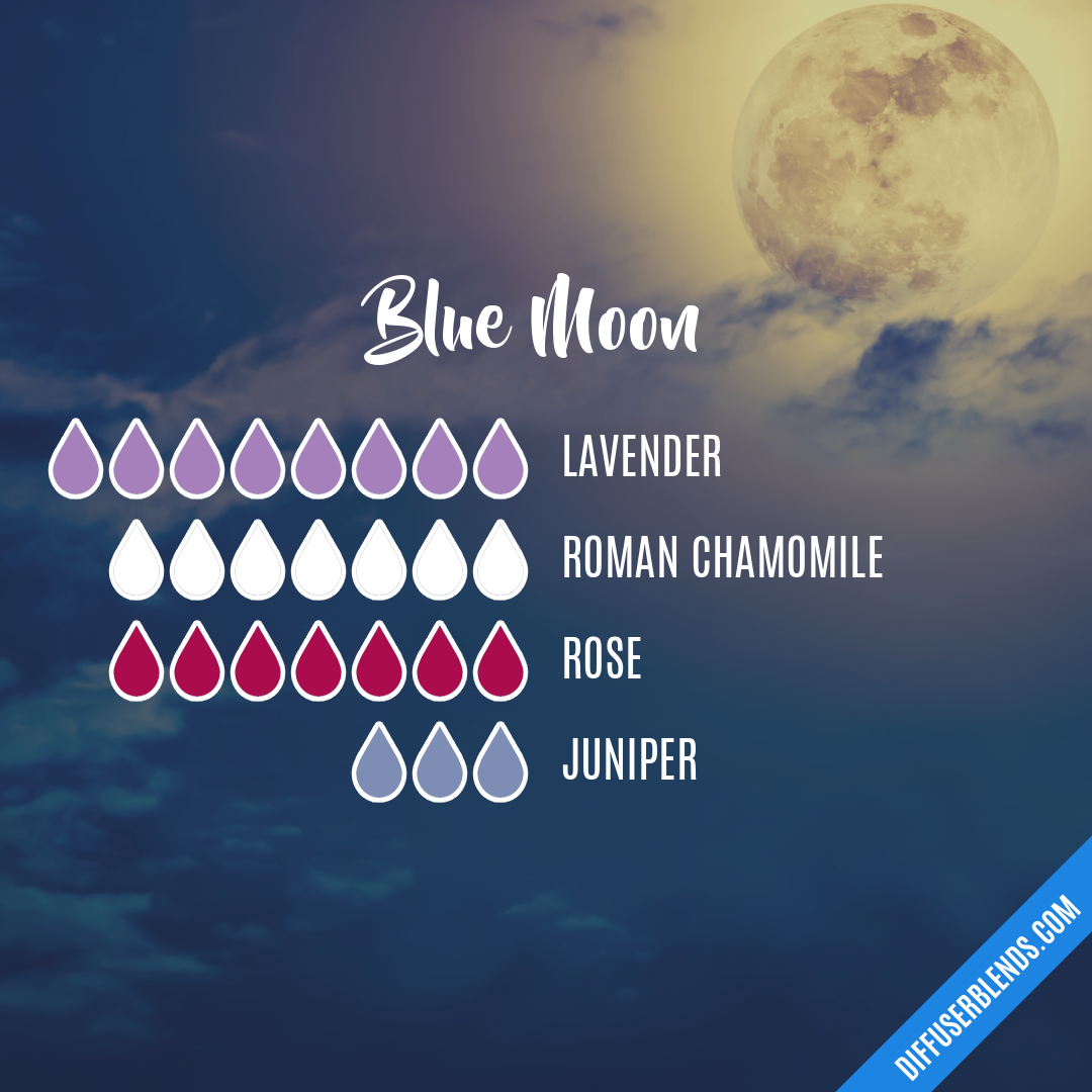 Blue Moon | DiffuserBlends.com