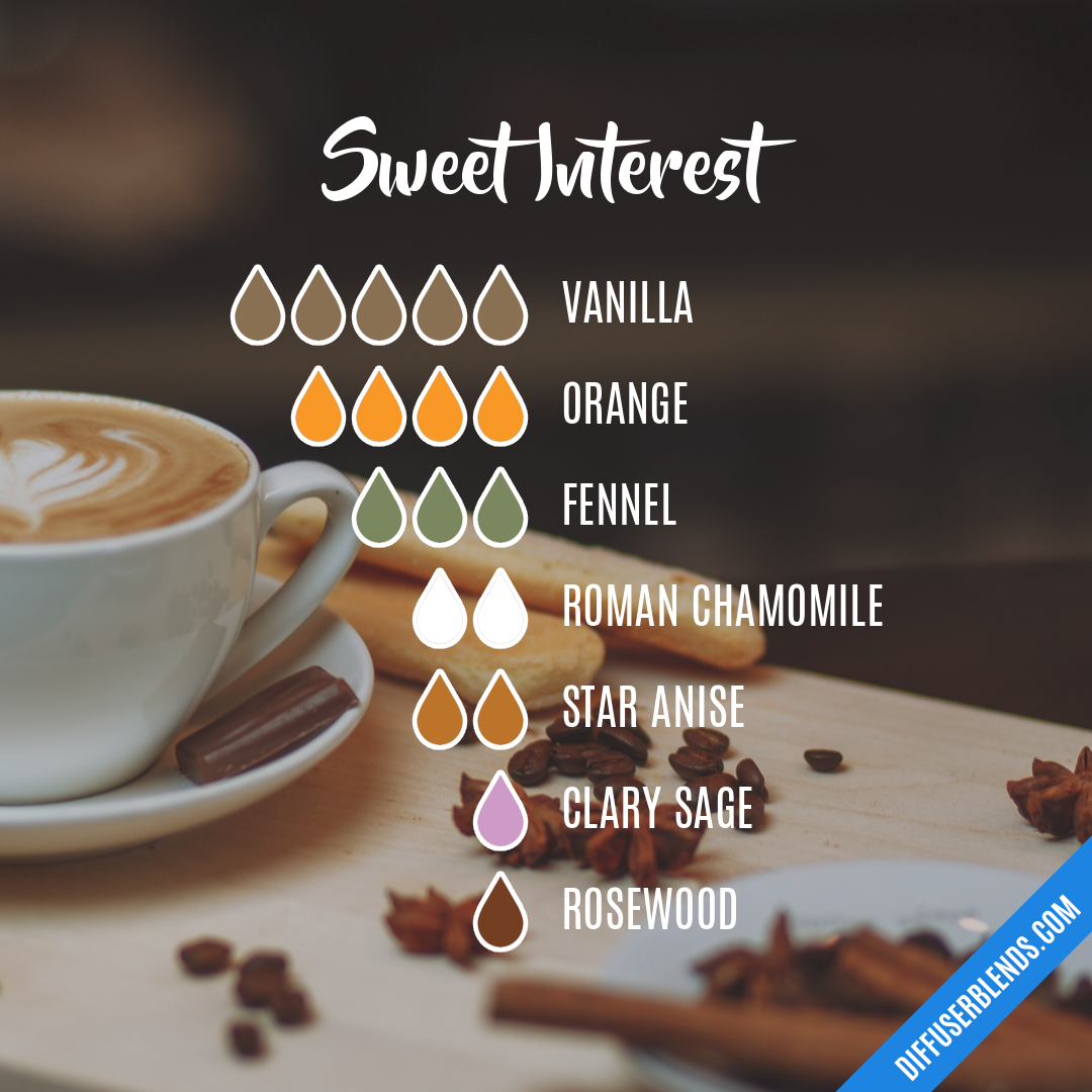 Sweet Interest | DiffuserBlends.com