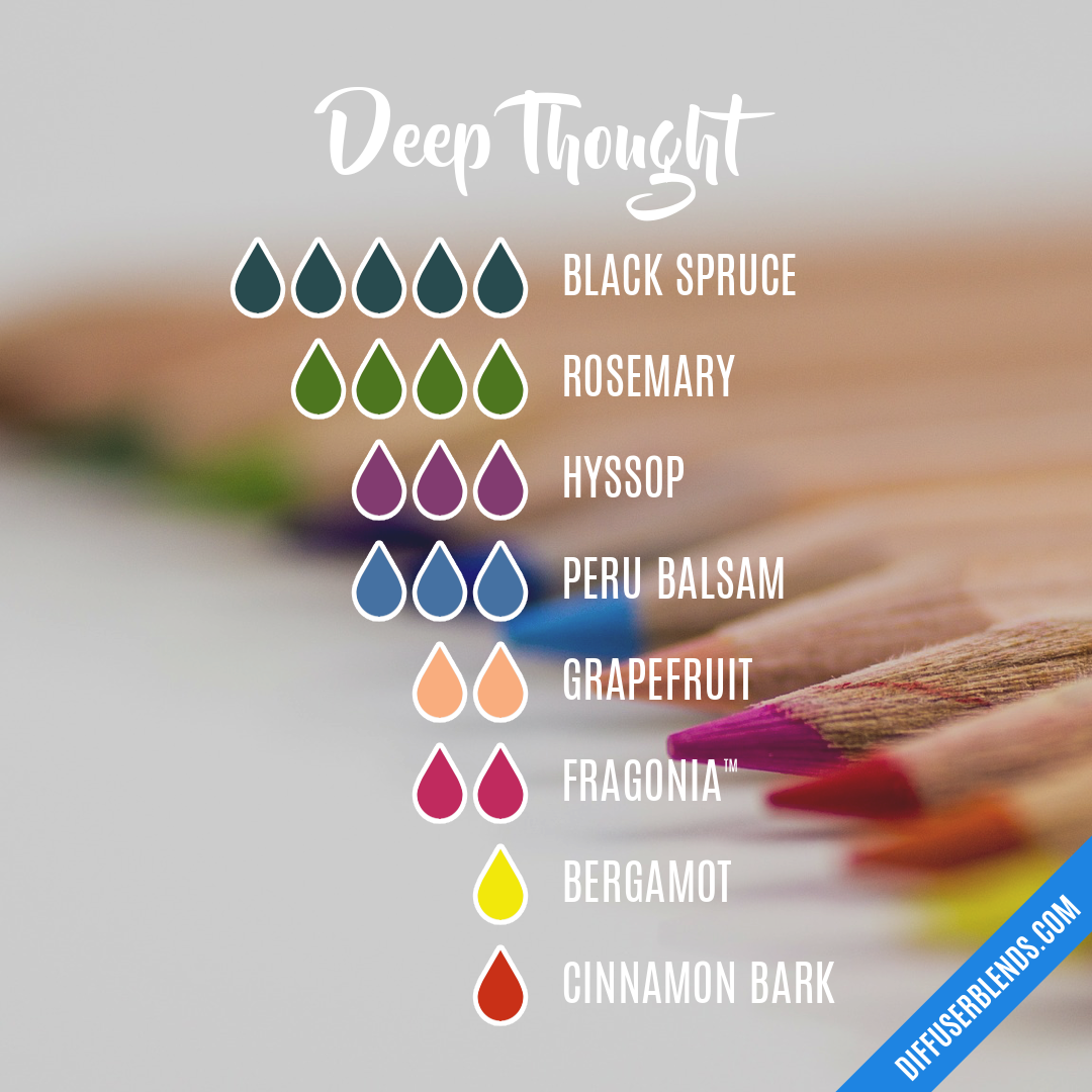 Deep Thought | DiffuserBlends.com