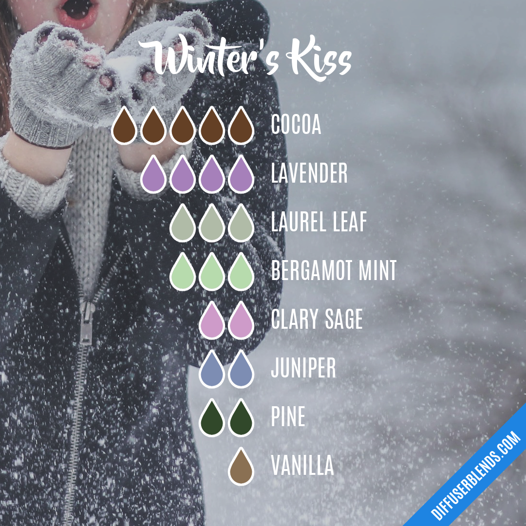 Winter's Kiss | DiffuserBlends.com