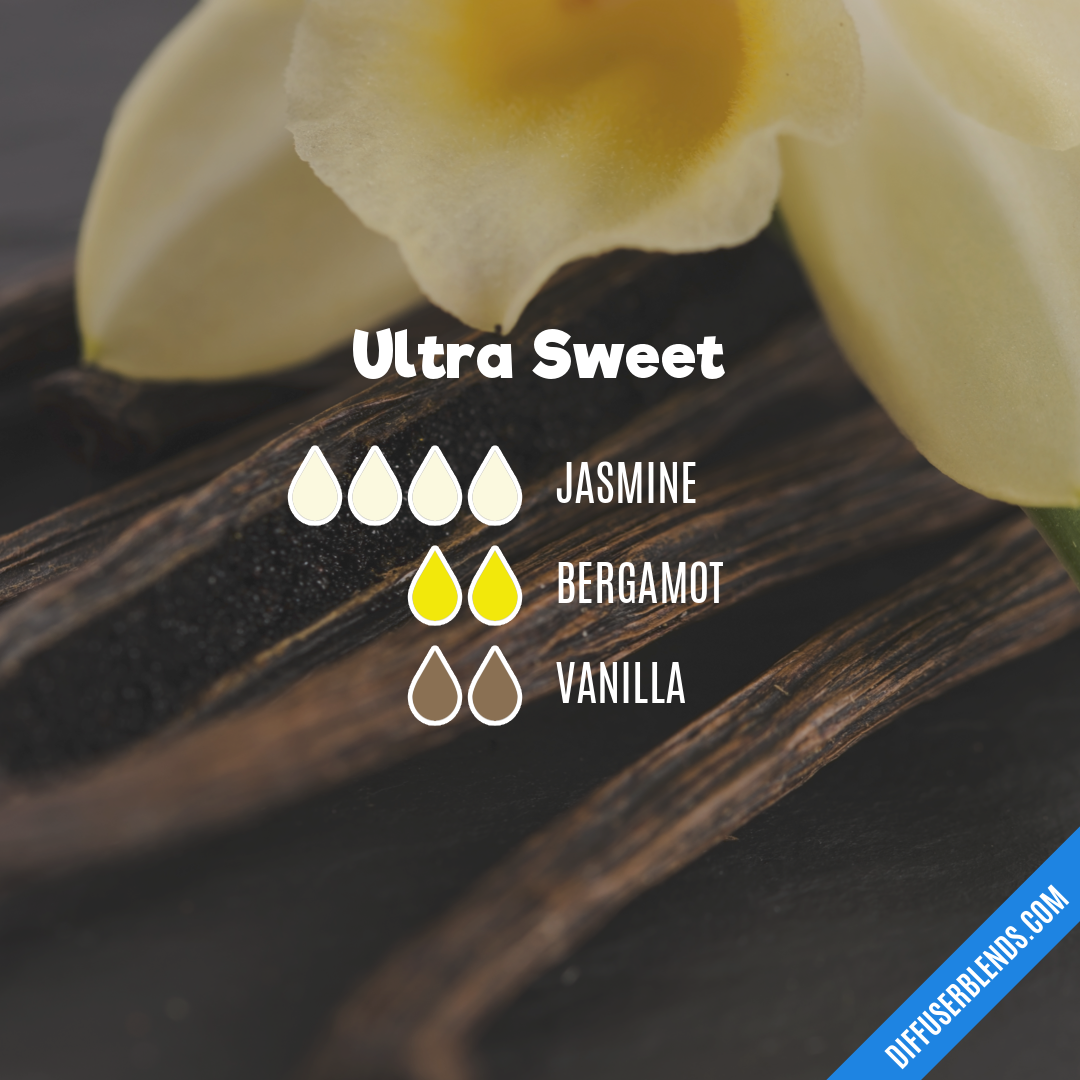 Ultra Sweet | DiffuserBlends.com