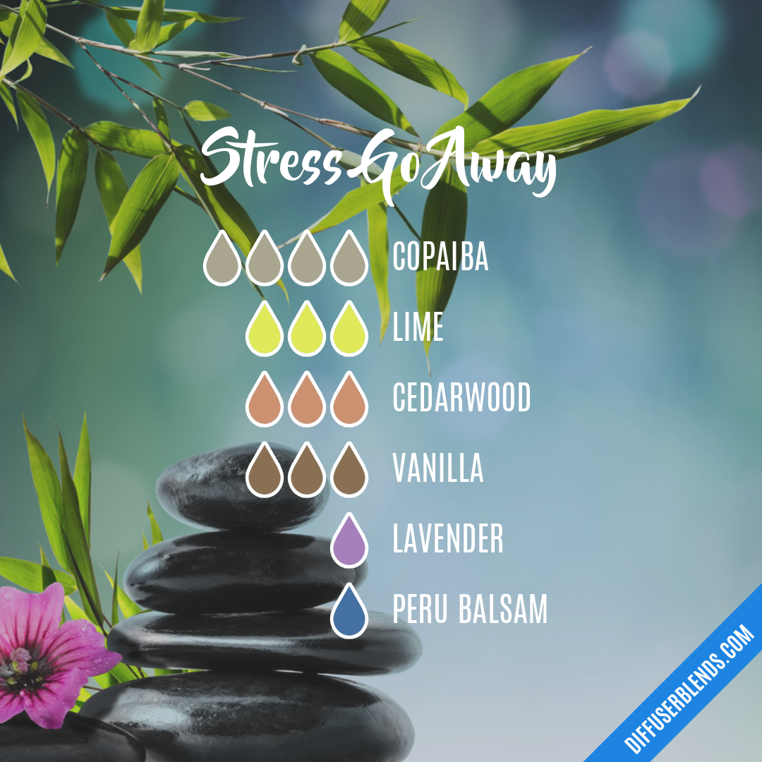 Stress Go Away | DiffuserBlends.com