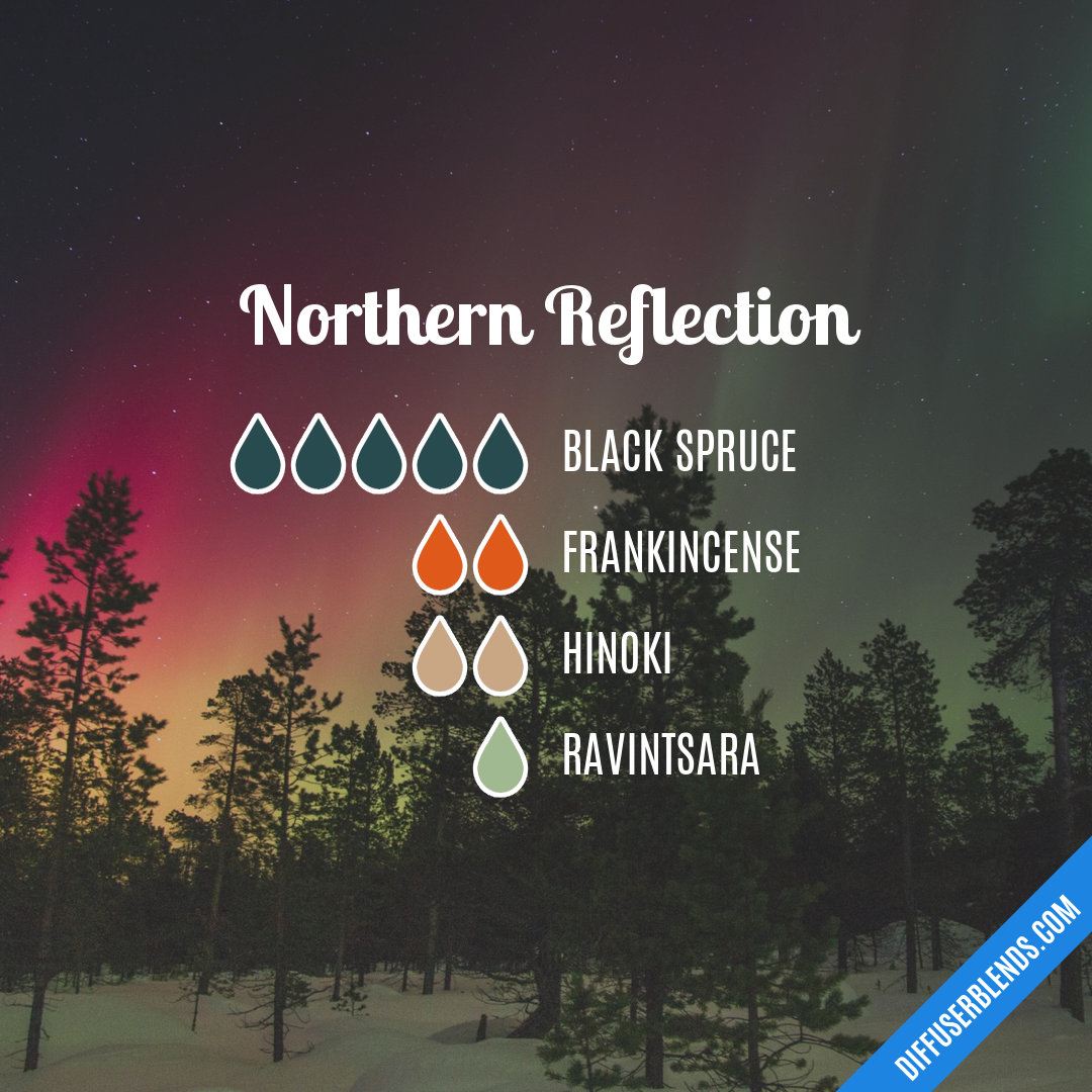 Northern Reflection | DiffuserBlends.com