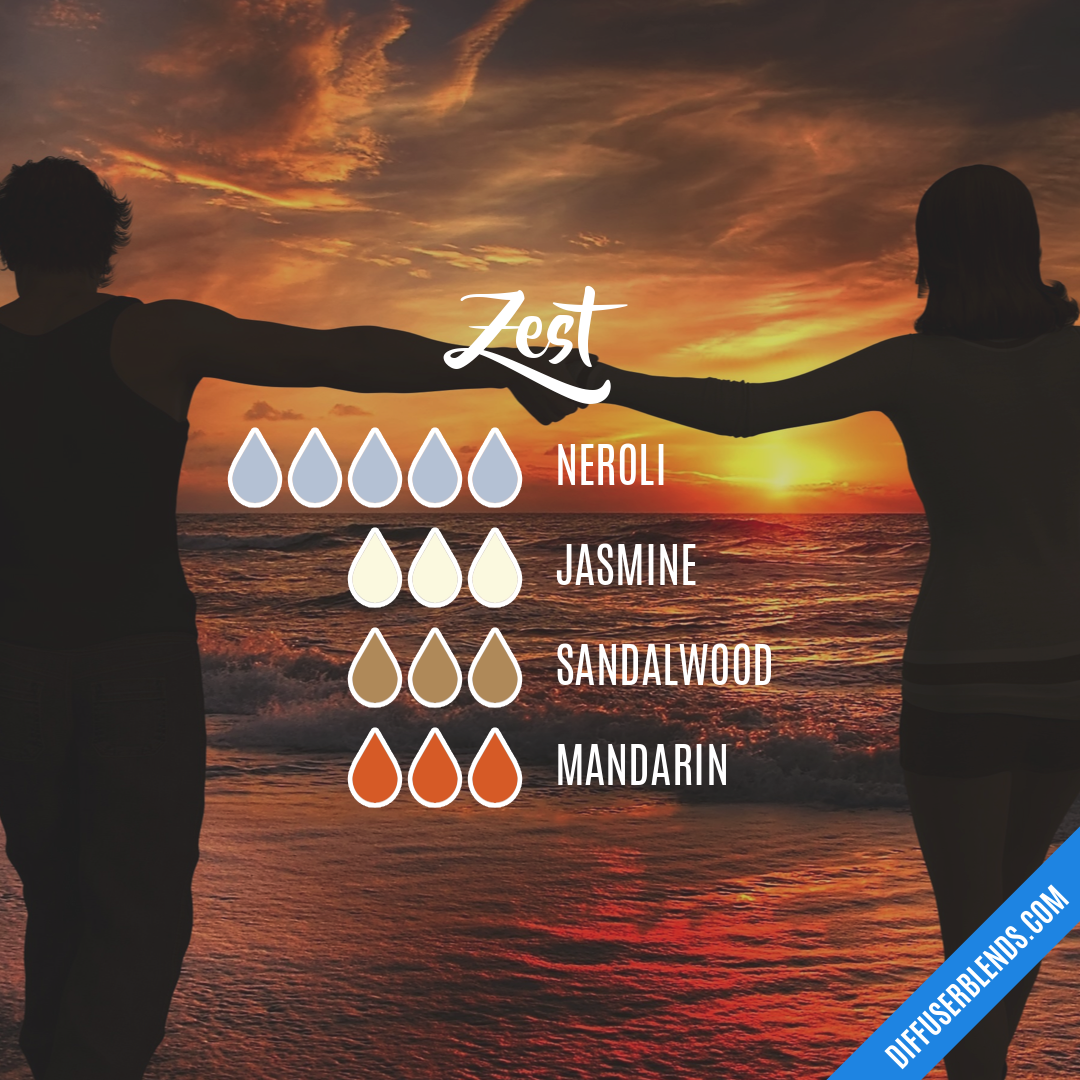 Zest | DiffuserBlends.com