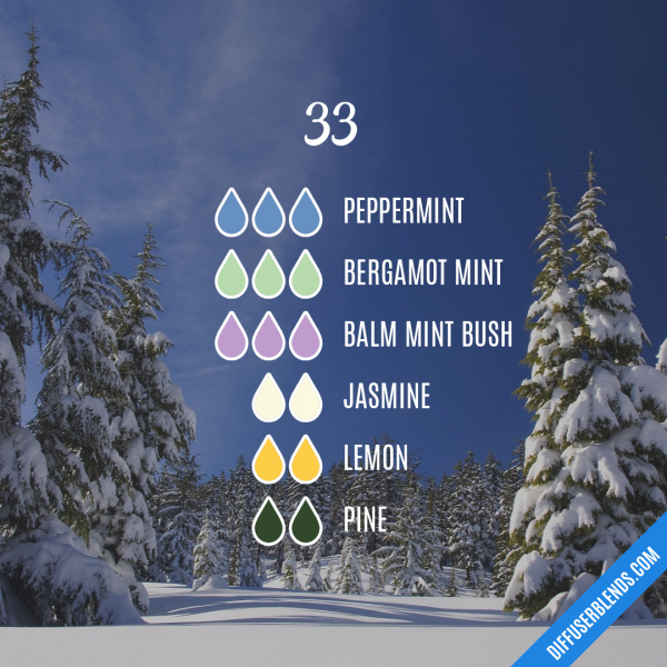 Sea Breezes | DiffuserBlends.com