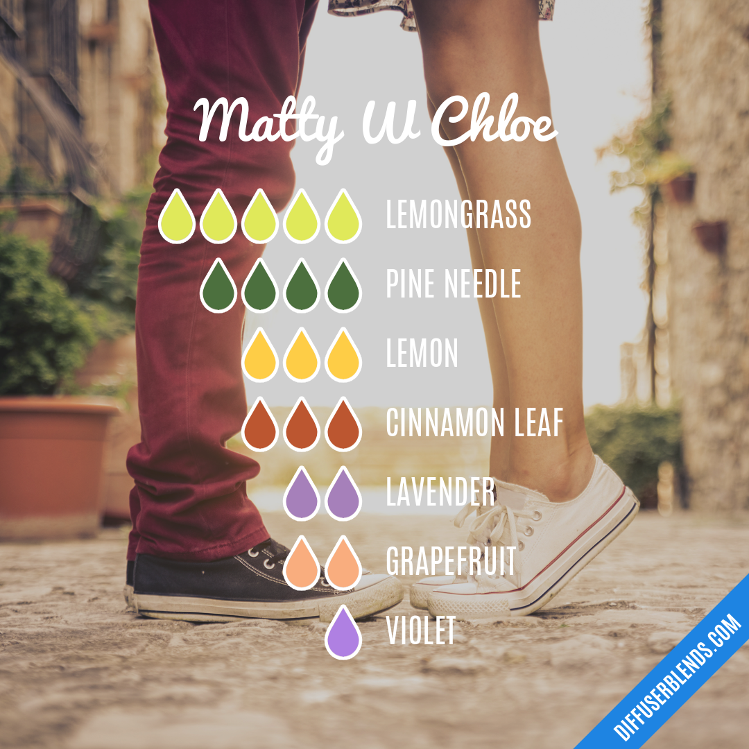 Matty W Chloe 7737