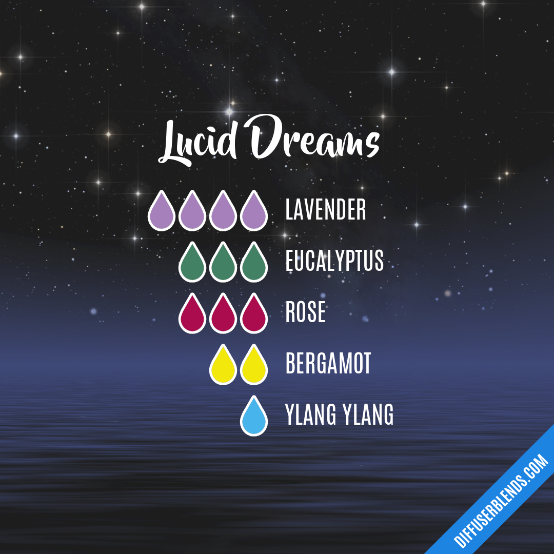 Lucid Dreams | DiffuserBlends.com