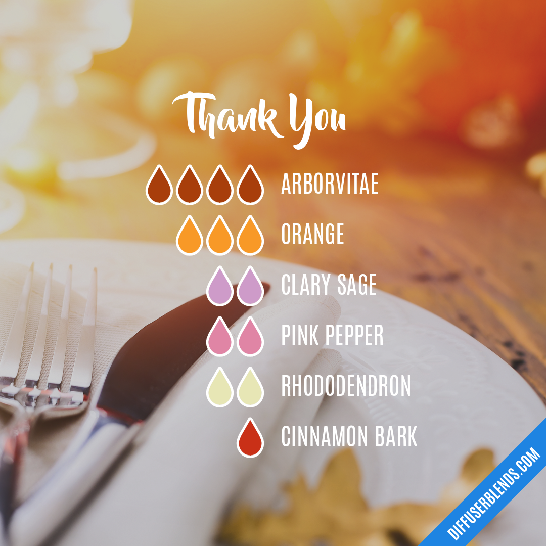 Thank You | DiffuserBlends.com