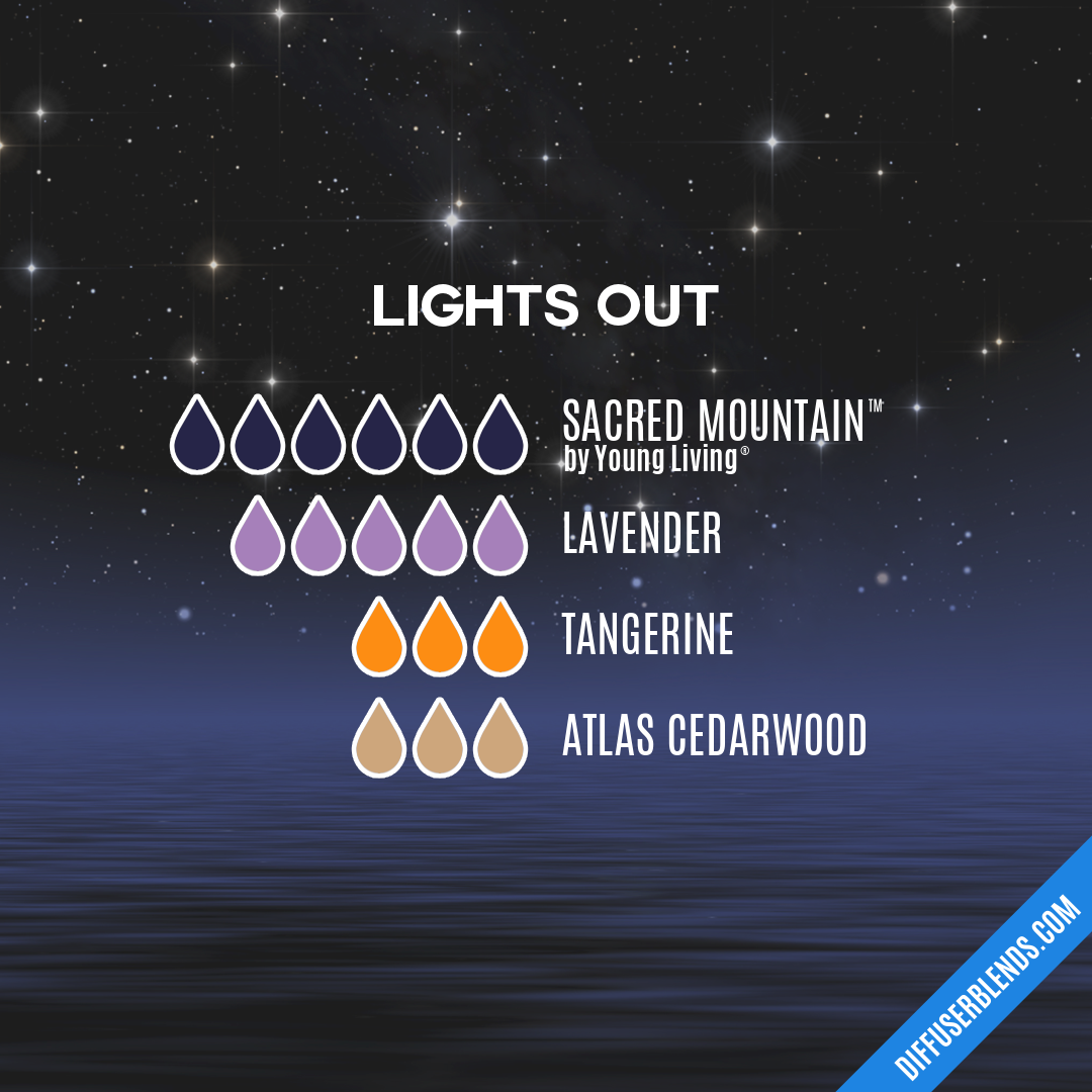 Lights Out | DiffuserBlends.com