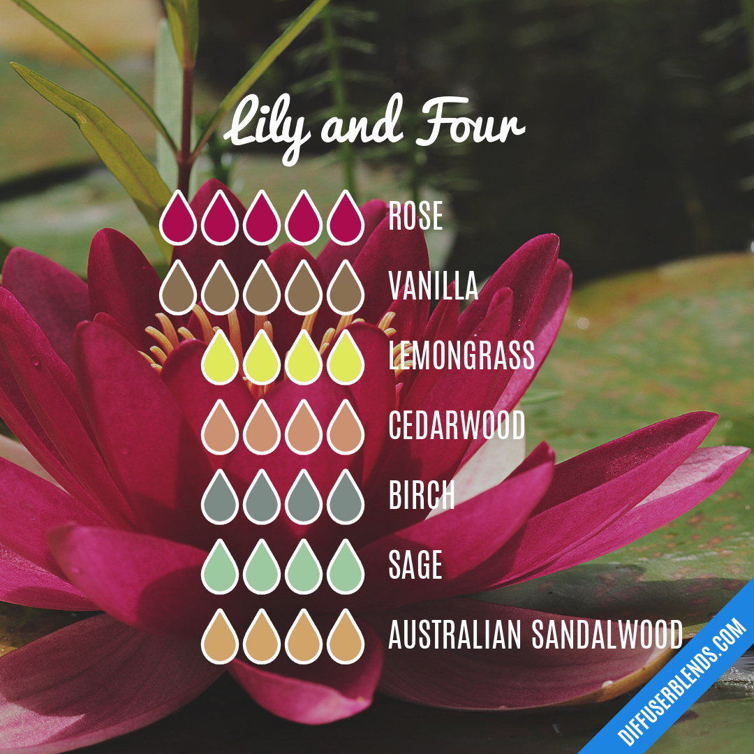 Lily and Four | DiffuserBlends.com