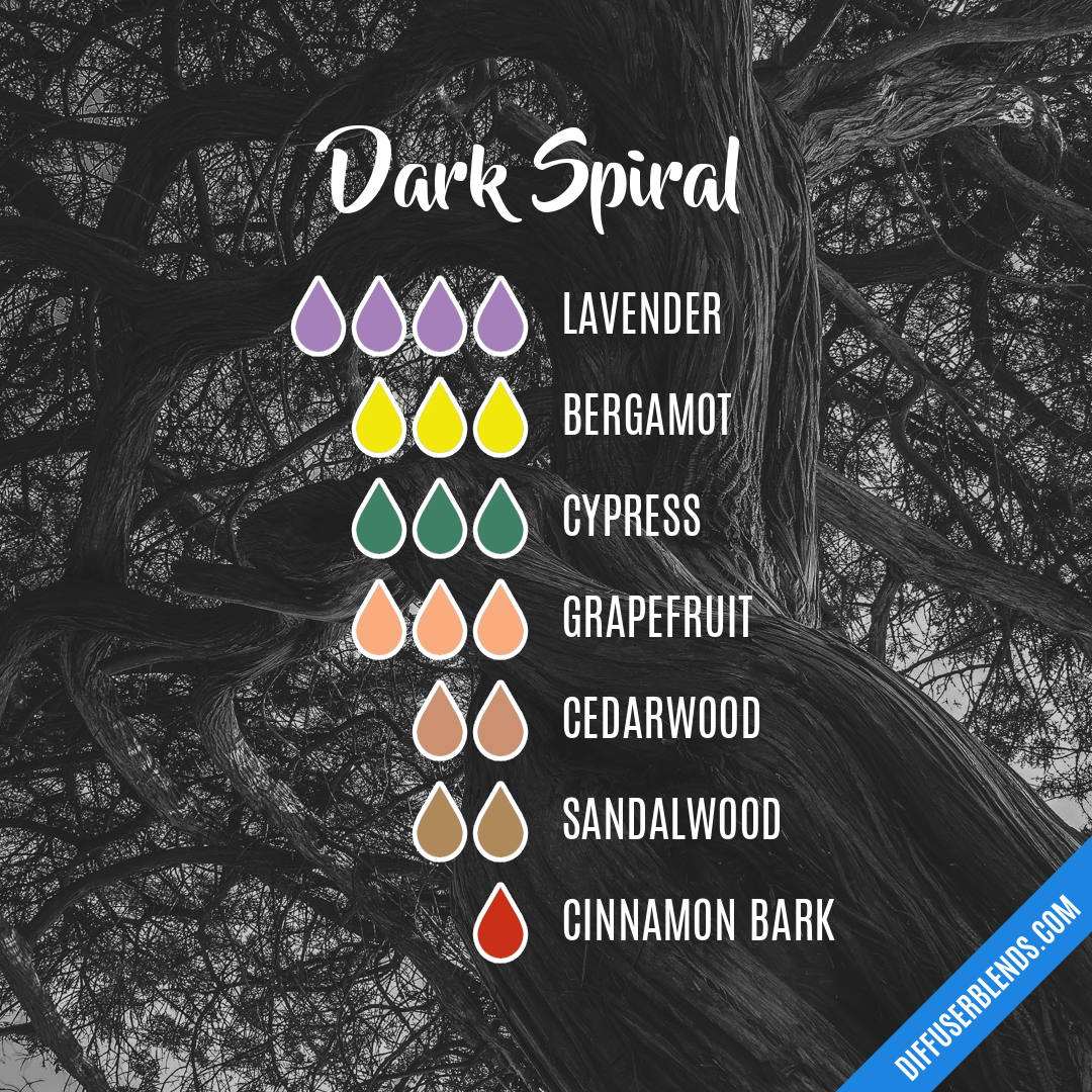 Dark Spiral | DiffuserBlends.com