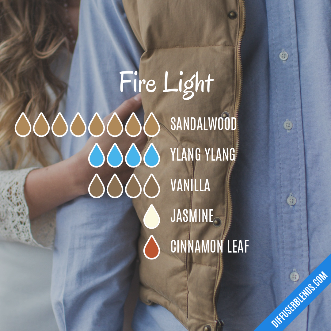 Fire Light | DiffuserBlends.com