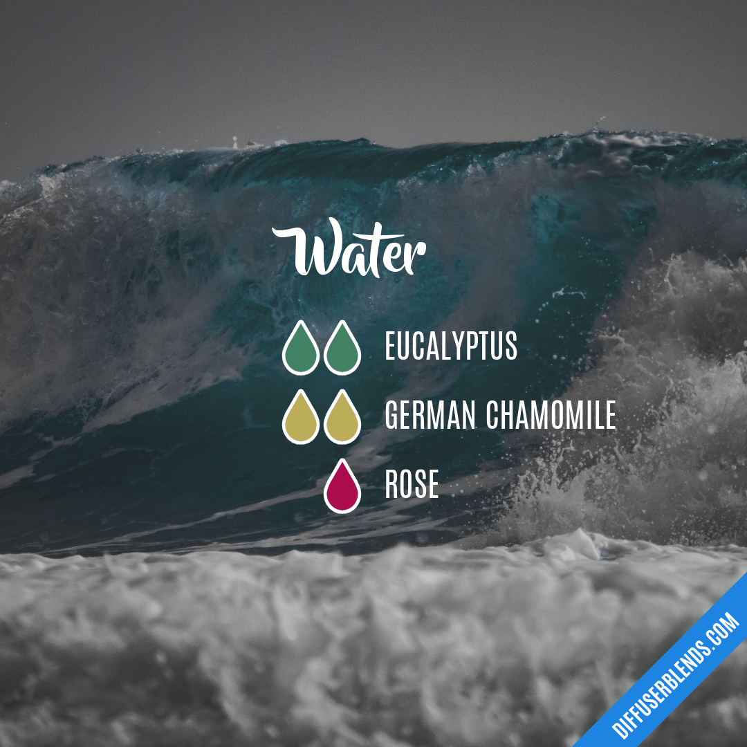 Water | DiffuserBlends.com