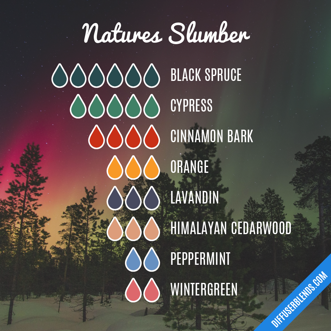 Natures Slumber | DiffuserBlends.com
