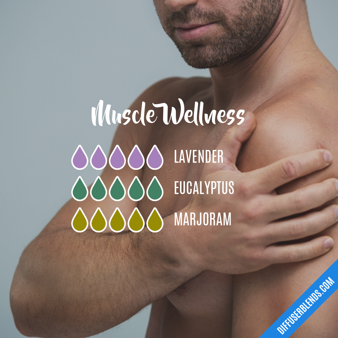 Muscle Wellness | DiffuserBlends.com