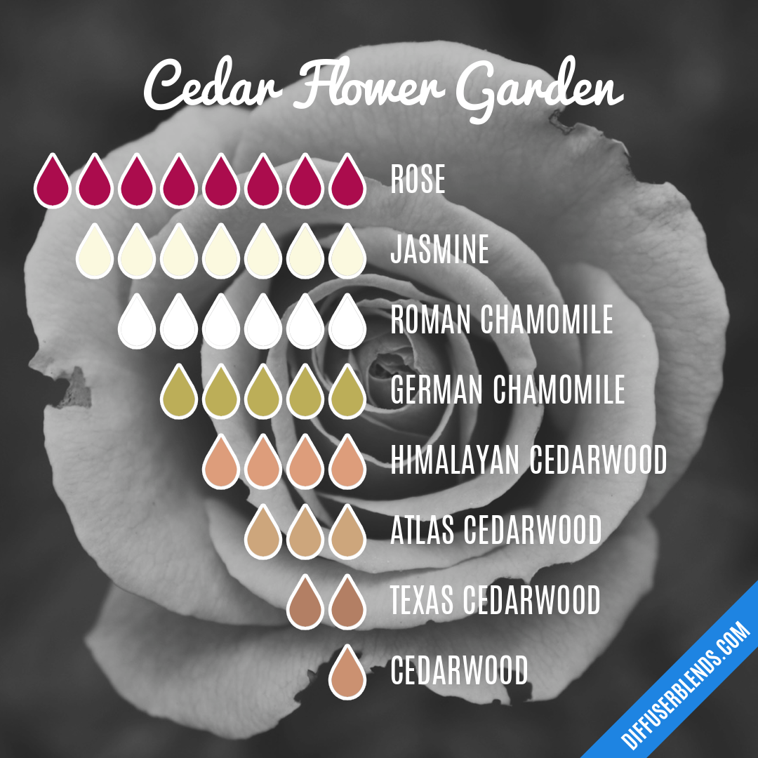 Cedar Flower Garden | DiffuserBlends.com