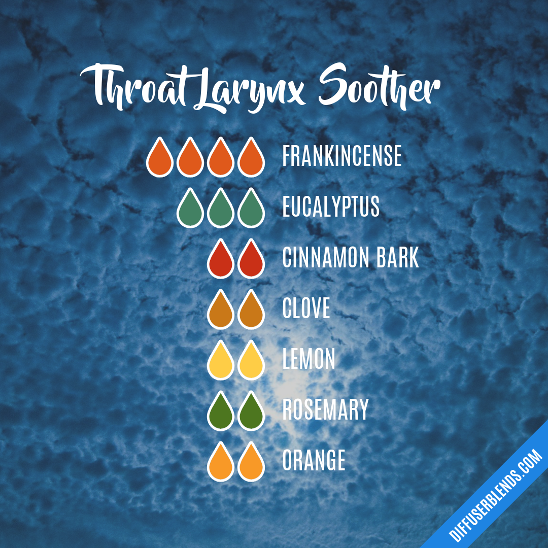Throat Larynx Soother | DiffuserBlends.com