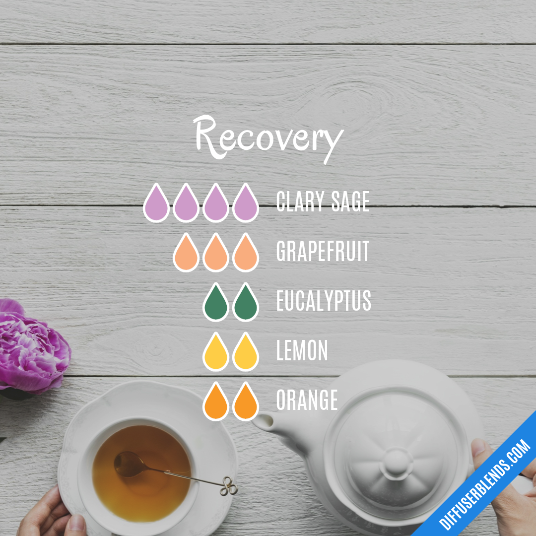 Recovery | DiffuserBlends.com