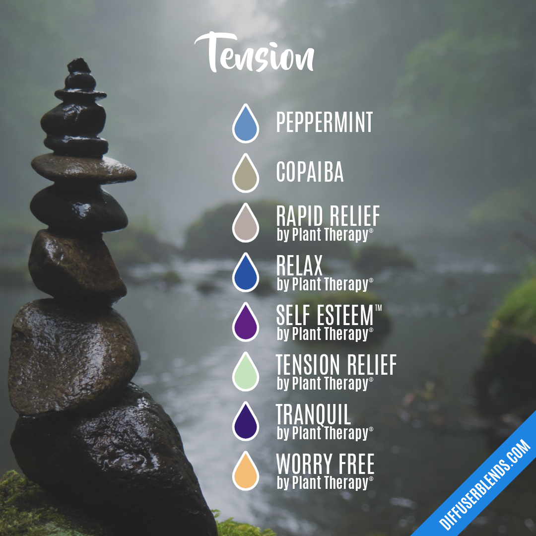 Tension | DiffuserBlends.com