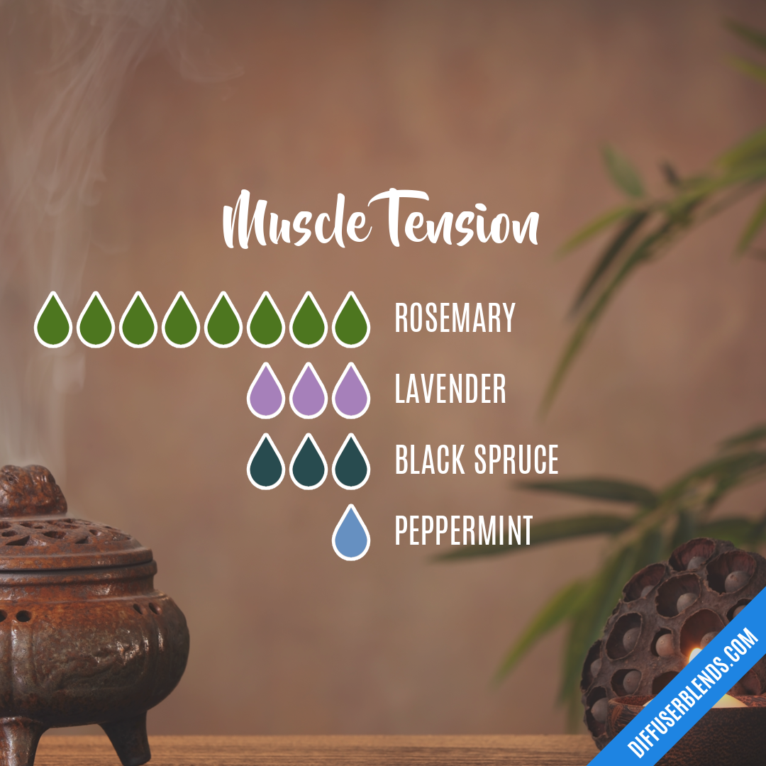 Muscle Tension | DiffuserBlends.com