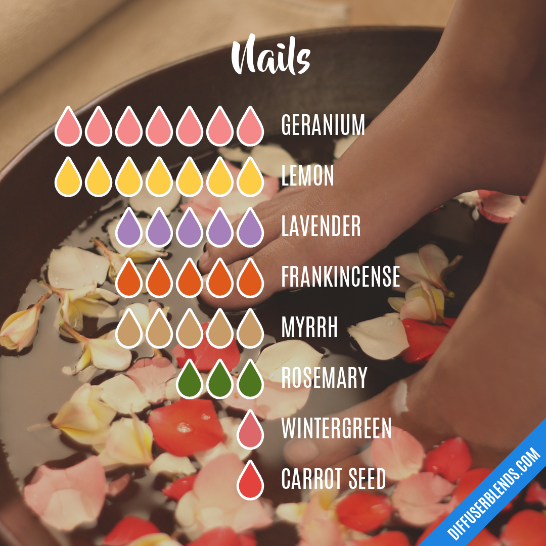 Nails | DiffuserBlends.com