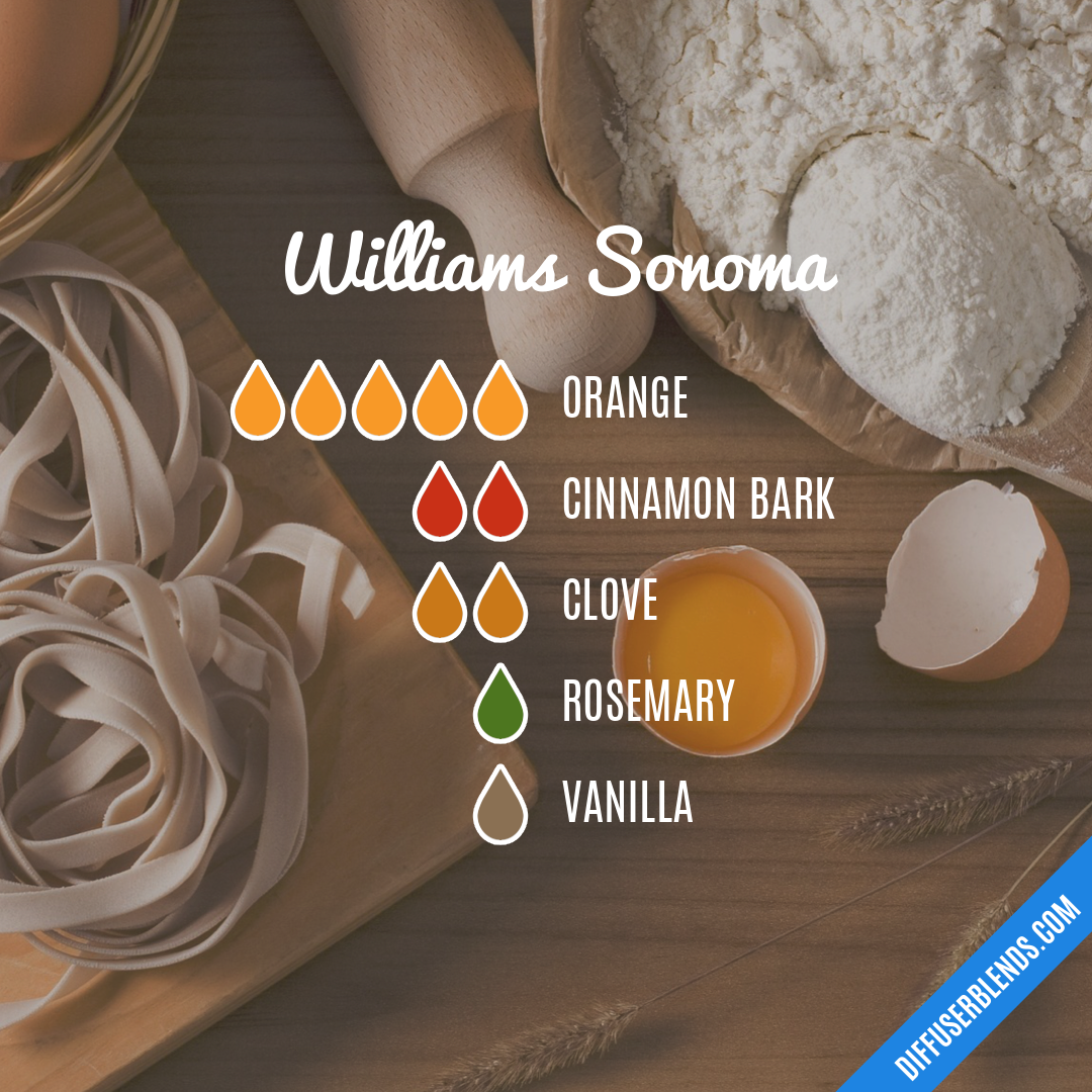 Williams Sonoma | DiffuserBlends.com