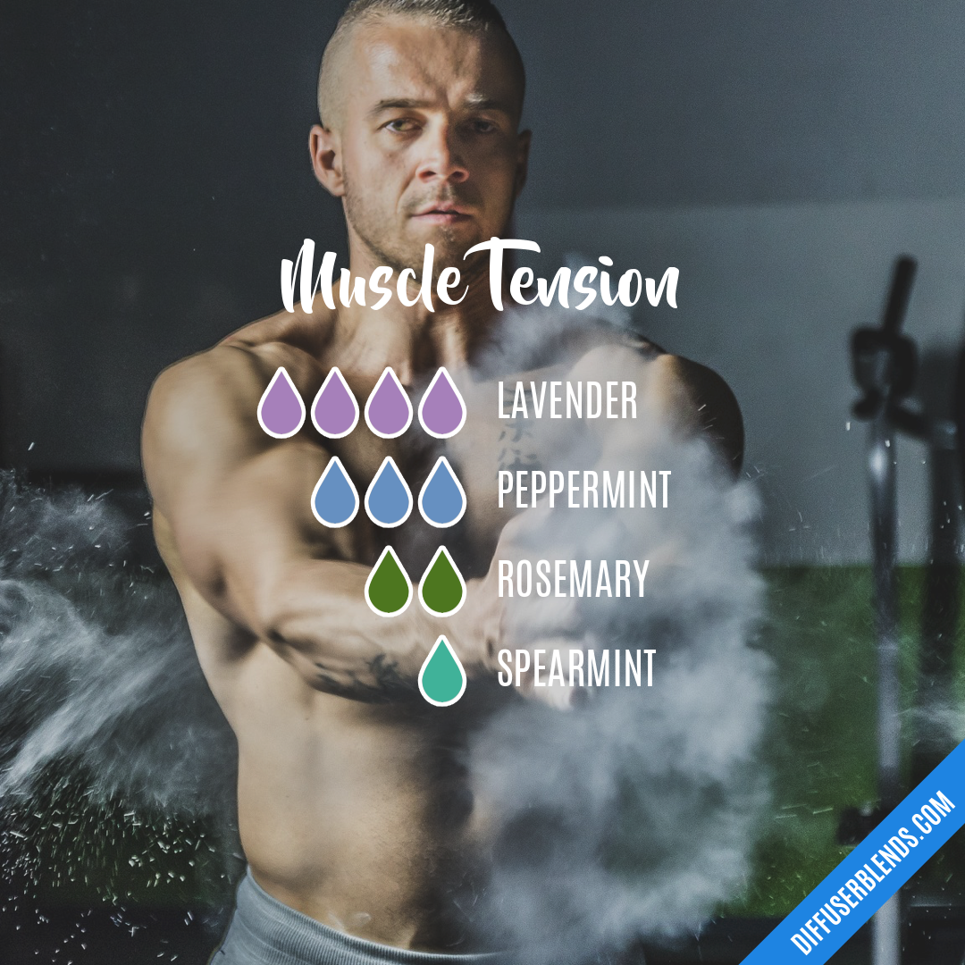 Muscle Tension | DiffuserBlends.com