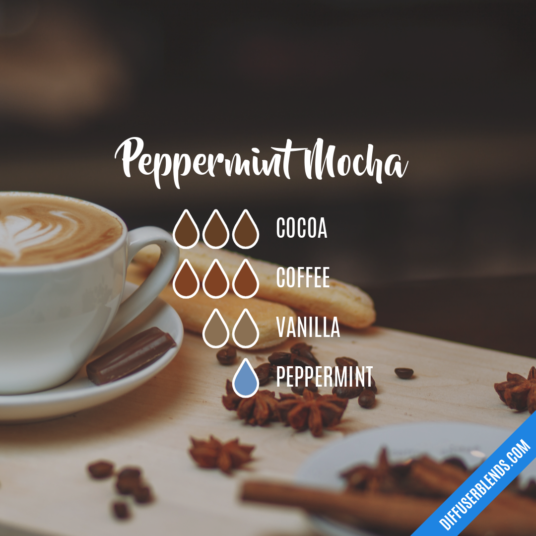 Peppermint Mocha | DiffuserBlends.com