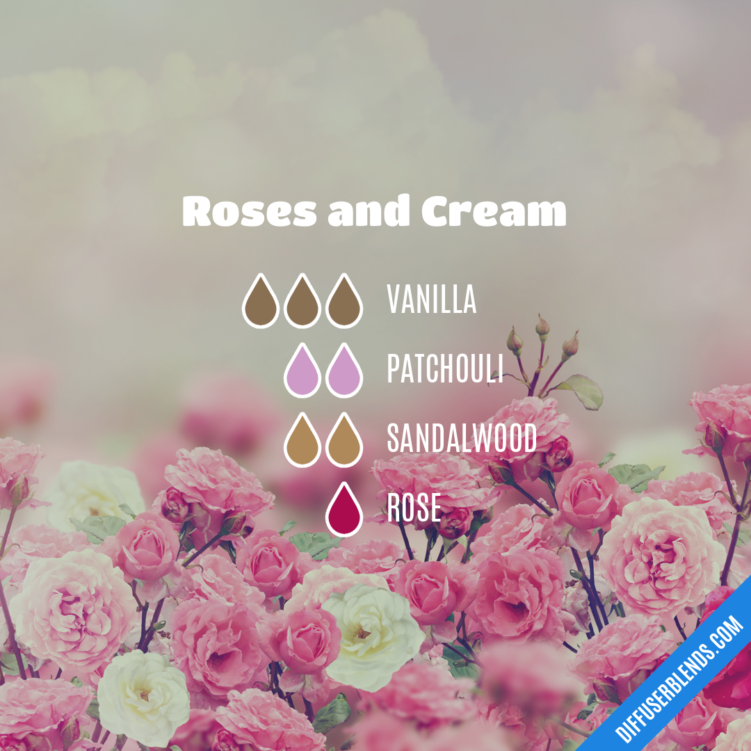 Roses and Cream | DiffuserBlends.com