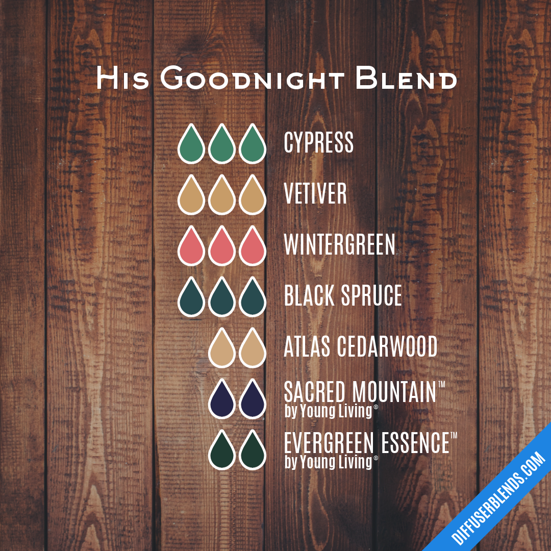 His Goodnight Blend | DiffuserBlends.com